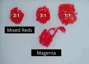 What two colors make red? Mixing red shades, tints, hues