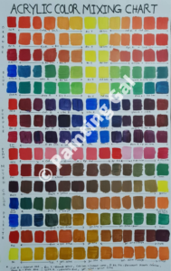 Acrylic paint color mixing chart (with free downloadable)
